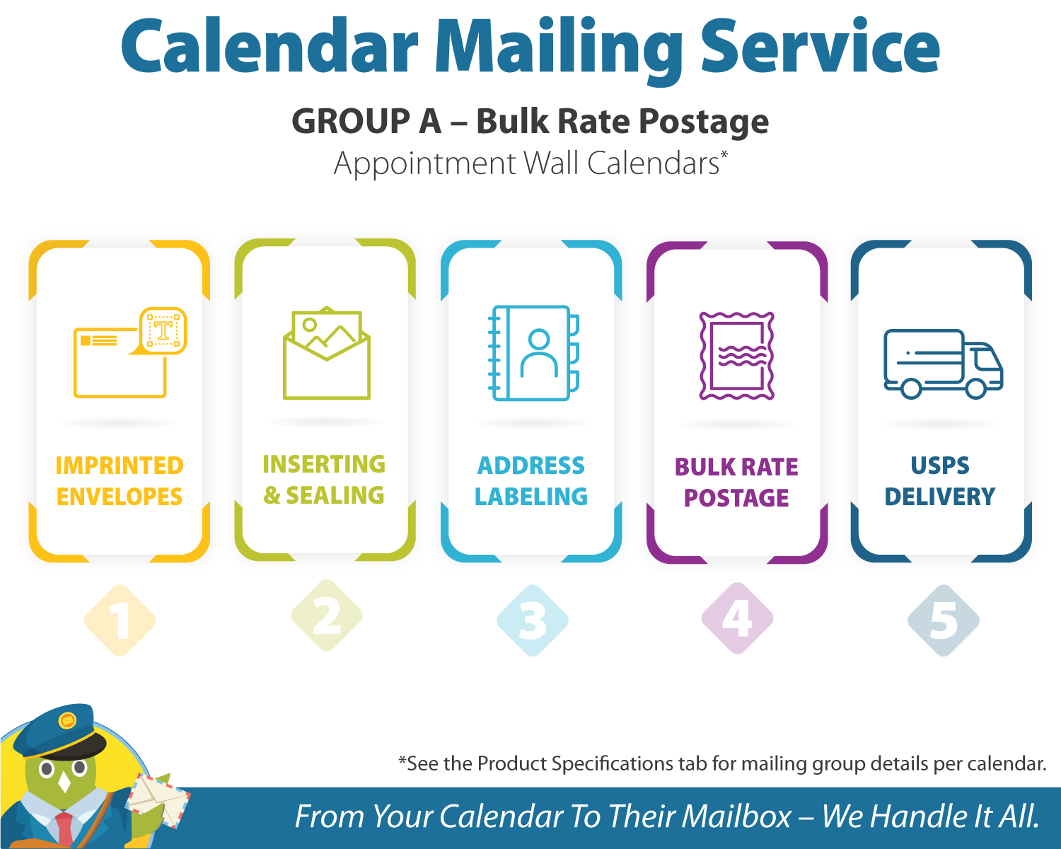 Calendar Mailing Service - GROUP A | ValueCalendars.com