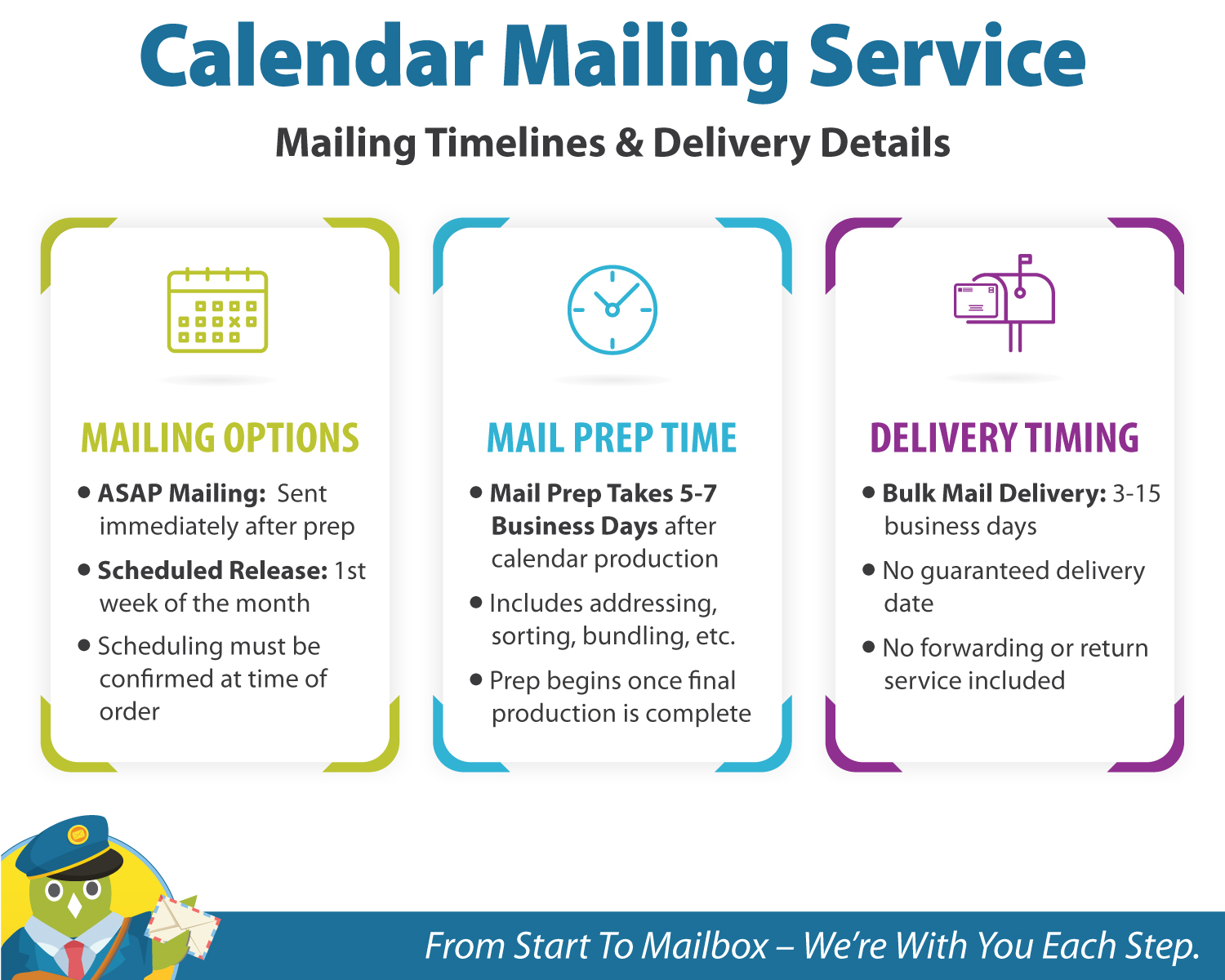 Calendar Mailing Service - GROUP A | ValueCalendars.com